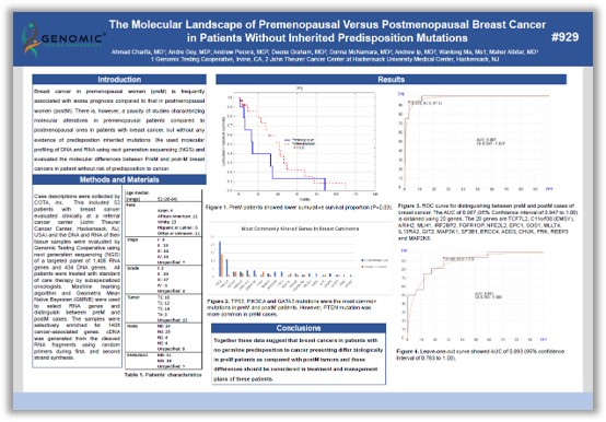GTC AACR 2023 Posters - GTC Presented Abstracts At AACR 2023