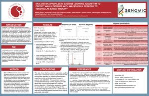 ASH22 Posters | Genomic Testing Cooperative