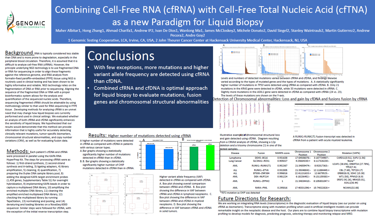 Brochures | Genomic Testing Cooperative